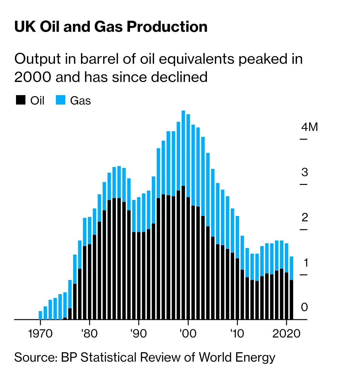 basil10 • Кто выиграет, тот проиграет: преемник Трасс унаследует мрачную экономику Великобритании