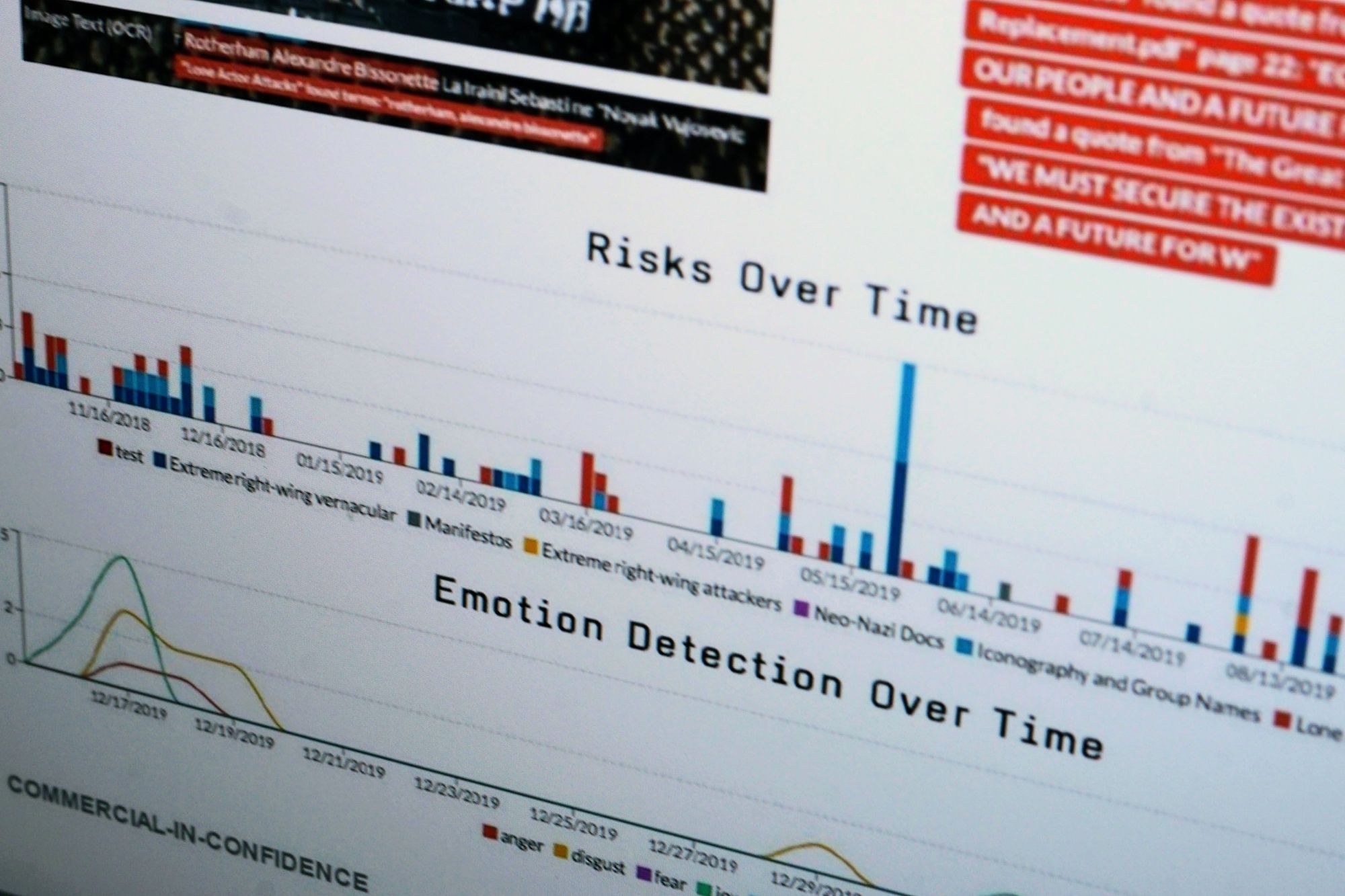 Topmember • Правительство США теперь использует искусственный интеллект ...